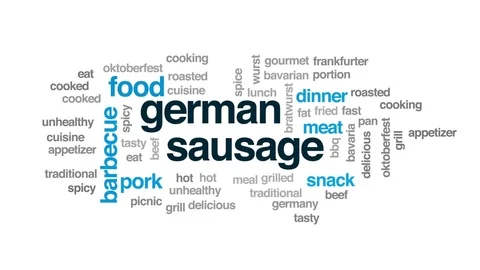 German sausage animated word cloud, text... | Stock Video | Pond5