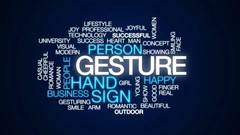 Gesture animated word cloud, text design... | Stock Video | Pond5