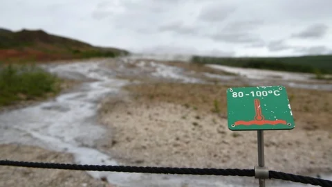 Geysir (Haukadalur geothermal area, Icel... | Stock Video | Pond5