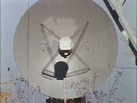 Soviet Union 1980S Stock Footage ~ Royalty Free Stock Videos | Page 5