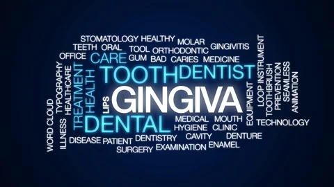 Gingiva Stock Videos – Royalty-Free HD & 4K Videos