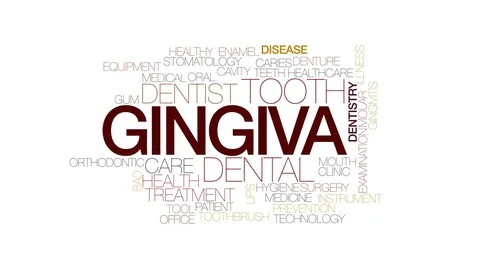 Gingiva animated word cloud, text design... | Stock Video | Pond5