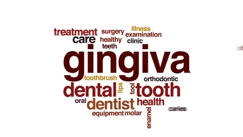 Gingiva animated word cloud, text design... | Stock Video | Pond5
