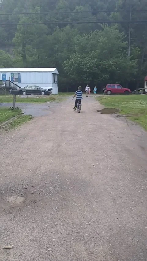 Girls Let P Stock Videos – Royalty-Free HD & 4K Videos