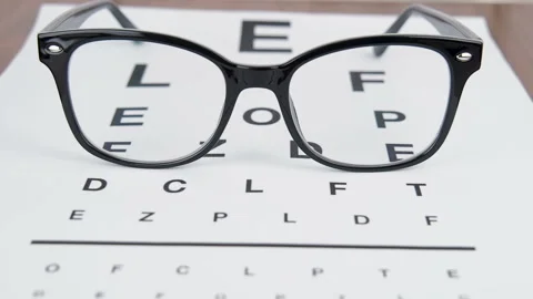 Glasses on letter chart. | Stock Video | Pond5