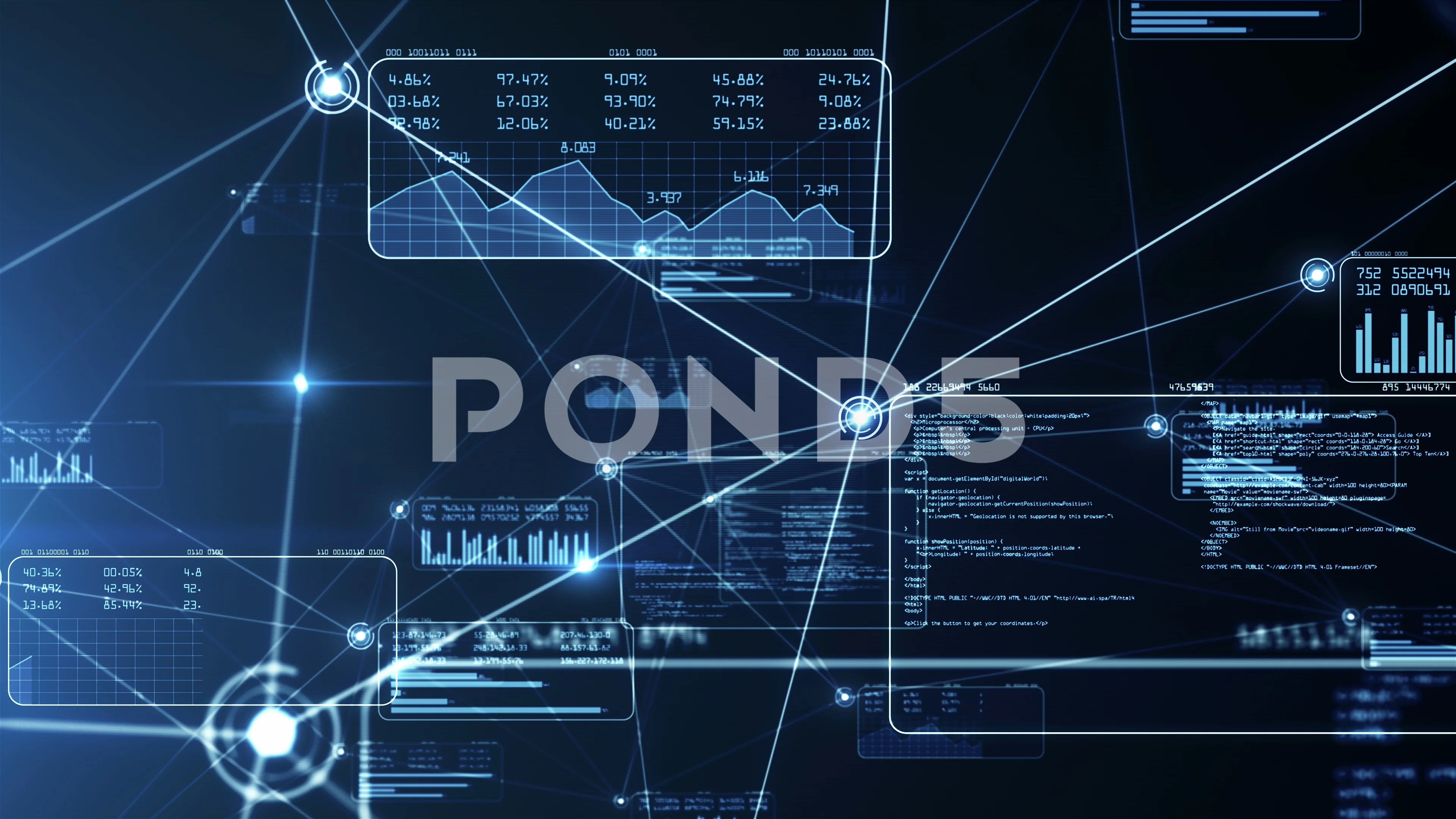 Global Computer Network