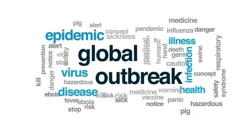 Global outbreak animated word cloud, tex... | Stock Video | Pond5