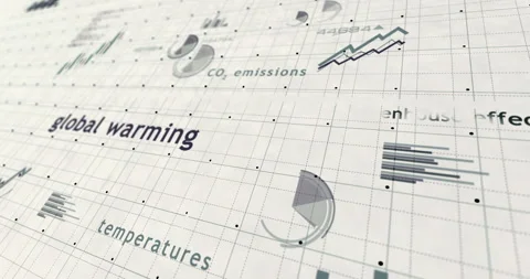 Global warming charts and graphs 3d diag... | Stock Video | Pond5