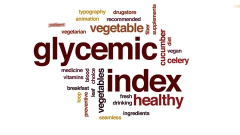 Glycemic index animated word cloud. Kine... | Stock Video | Pond5