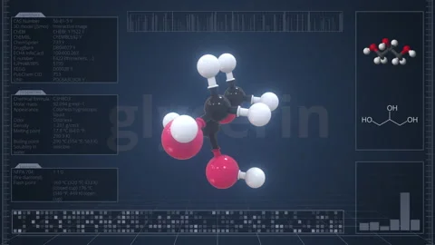 Glycerin molecule with description on th... | Stock Video | Pond5
