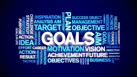 Goals animated word cloud,animation text... | Stock Video | Pond5