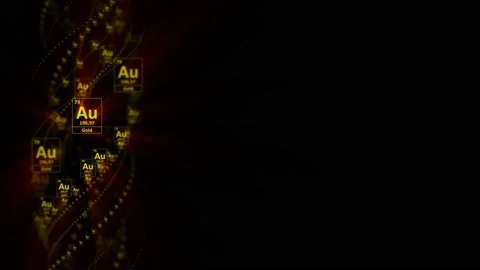GOLD Molecule Symbol, AU, Chemistry Peri... | Stock Video | Pond5