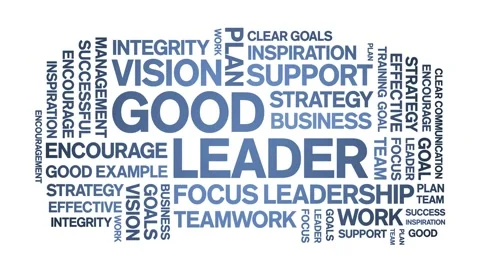 Good leader animated word cloud,animatio... | Stock Video | Pond5
