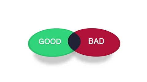 Good or Bad Venn Diagram Animation on Wh... | Stock Video | Pond5