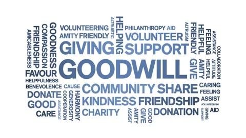 Goodwill animated word cloud,animation t... | Stock Video | Pond5
