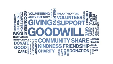 Goodwill animated word cloud,animation t... | Stock Video | Pond5