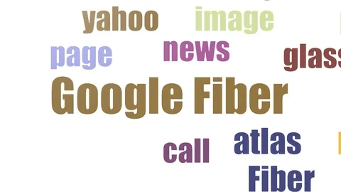 Google Fiber Word Cloud Animated Isolate... | Stock Video | Pond5