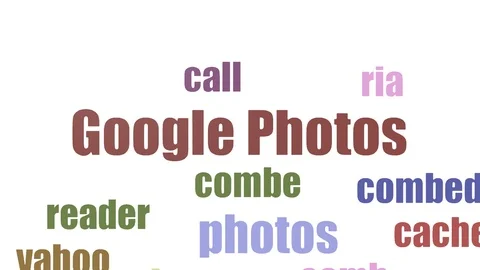 Images Google Photos Stock Videos – Royalty-Free HD & 4K Videos