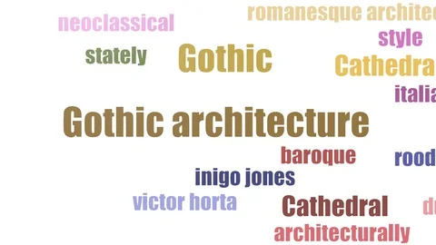 Gothic Architecture Wordcloud Animated O... | Stock Video | Pond5