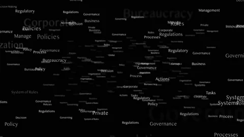 GOVERNANCE Keywords Animation, Backgroun... | Stock Video | Pond5