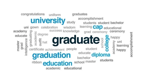 Graduate animated word cloud, text desig... | Stock Video | Pond5