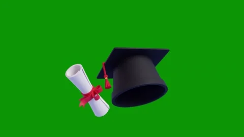 Cap Green Screen Stock Videos – Royalty-Free HD & 4K Videos | Pond5