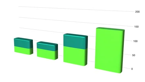 Graph animation 3D statistics bar | Stock Video | Pond5