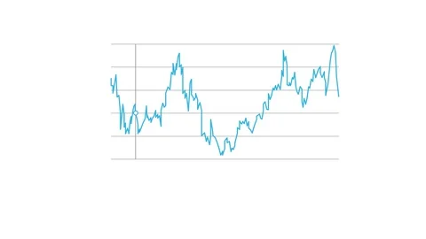 Graph. Animation of the economic chart. ... | Stock Video | Pond5