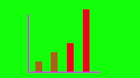 Graph animation on green screen backgrou... | Stock Video | Pond5