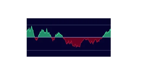 Graph. Animation of the table graph. Car... | Stock Video | Pond5