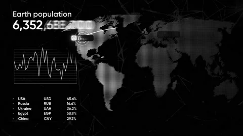Graph of earth's population. Motion. Ani... | Stock Video | Pond5