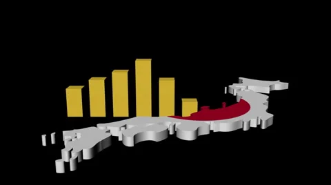 Japan Graph Stock Video Footage | Royalty Free Japan Graph Videos | Pond5