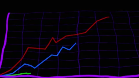 Graph of positive development. | Stock Video | Pond5