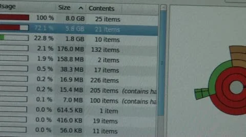 Graphs, Charts, Graphing, Computer Displ... | Stock Video | Pond5