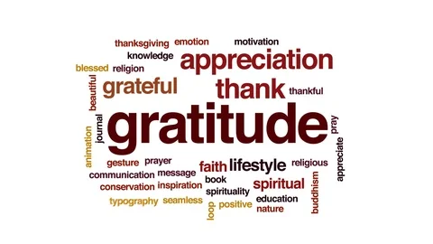 Gratitude animated word cloud, text desi... | Stock Video | Pond5