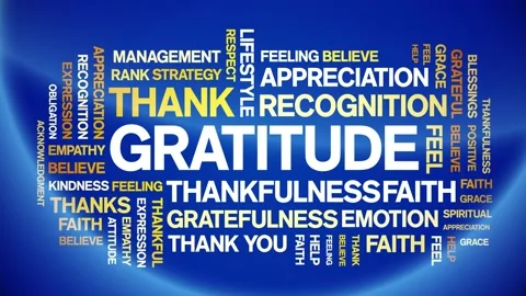 Gratitude animated word cloud,design ani... | Stock Video | Pond5