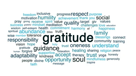 Gratitude Word Cloud Animation on White ... | Stock Video | Pond5