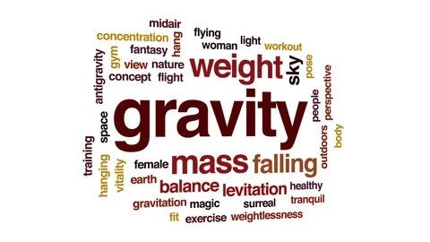 Gravity animated word cloud, text design... | Stock Video | Pond5
