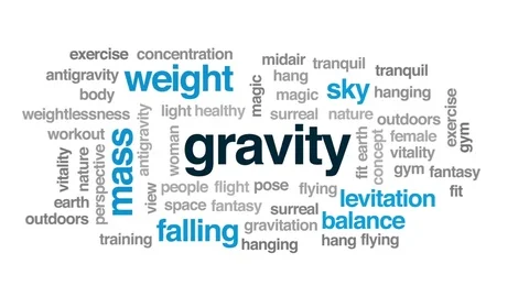 Gravity animated word cloud, text design... | Stock Video | Pond5