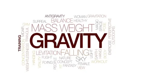 Gravity animated word cloud, text design... | Stock Video | Pond5