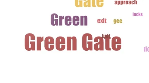 Green Gate Tag Cloud Animated On White B... | Stock Video | Pond5
