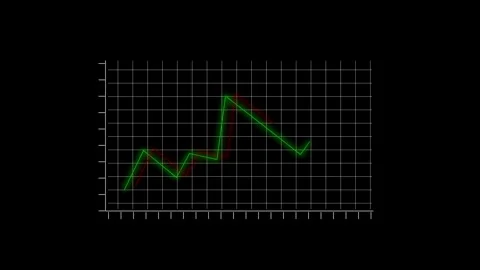 Green line graph animated on a black bac... | Stock Video | Pond5