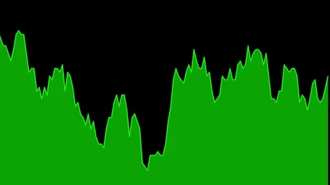 green line graph on black background cha... | Stock Video | Pond5