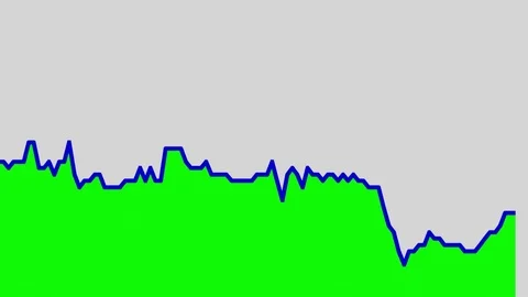 green line graph on white background cha... | Stock Video | Pond5