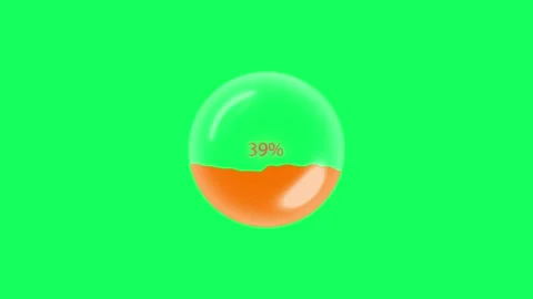 Green Screen Timer Stock Footage ~ Royalty Free Stock Videos | Pond5