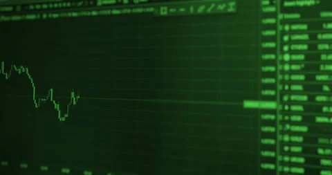 green screen price trading linear chart ... | Stock Video | Pond5