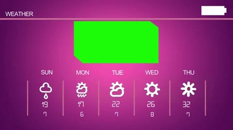 Weather Map Green Screen Stock Videos – Royalty-Free HD & 4K Videos | Pond5