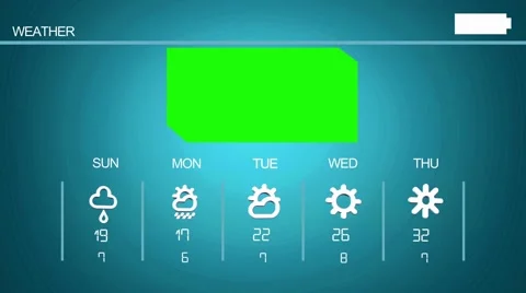 Weather Map Green Screen Stock Videos – Royalty-Free HD & 4K Videos | Pond5