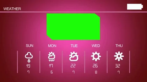 Weather Map Green Screen Stock Videos – Royalty-Free HD & 4K Videos | Pond5
