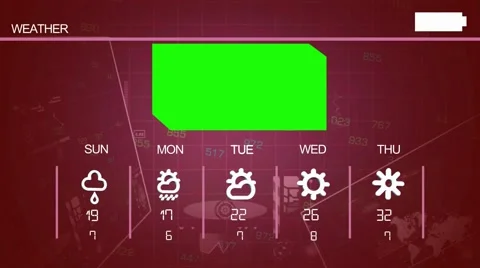 Weather Map Green Screen Stock Videos – Royalty-Free HD & 4K Videos | Pond5